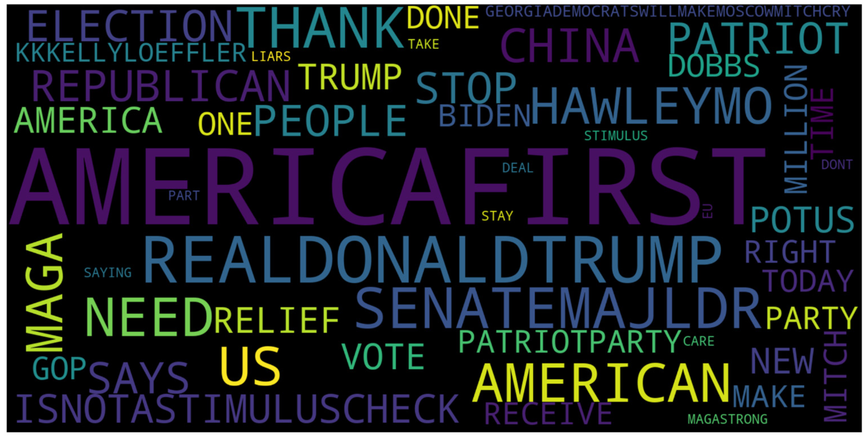 BDCC | Free Full-Text | Textual Feature Extraction Using Ant Colony ...