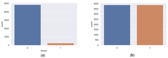 Textual Feature Extraction Using Ant Colony Optimization for Hate Speech Classification