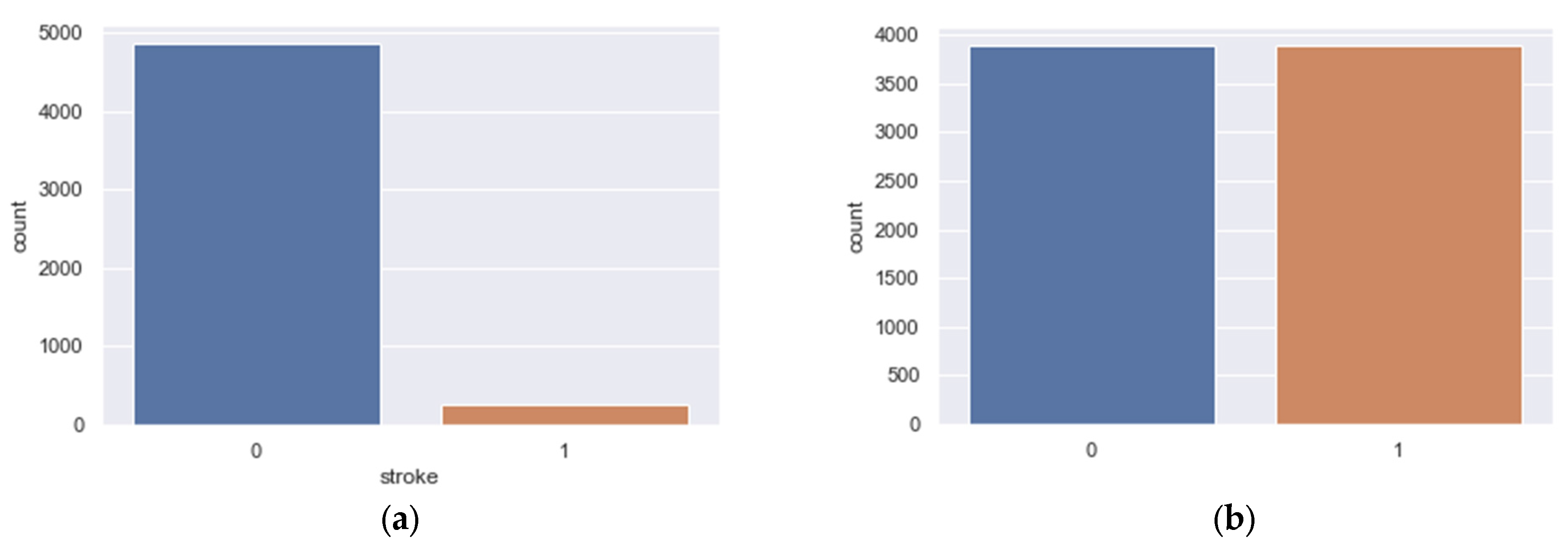 Textual Feature Extraction Using Ant Colony Optimization for Hate Speech Classification