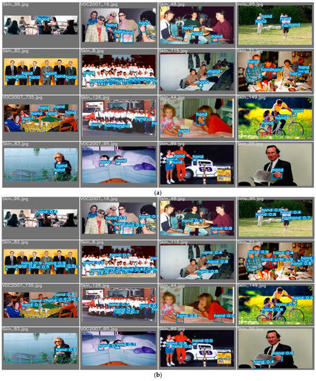 Deep Learning for Highly Accurate Hand Recognition Based on Yolov7 Model