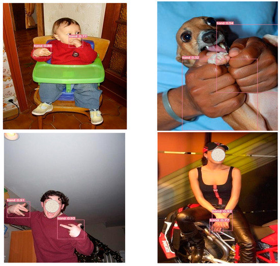 Deep Learning for Highly Accurate Hand Recognition Based on Yolov7 Model