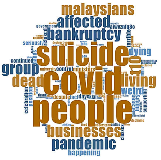 Geospatial Mapping of Suicide-Related Tweets and Sentiments among ...