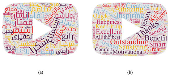 BDCC | Free Full-Text | Arabic Sentiment Analysis of YouTube Comments: NLP-Based Machine ...
