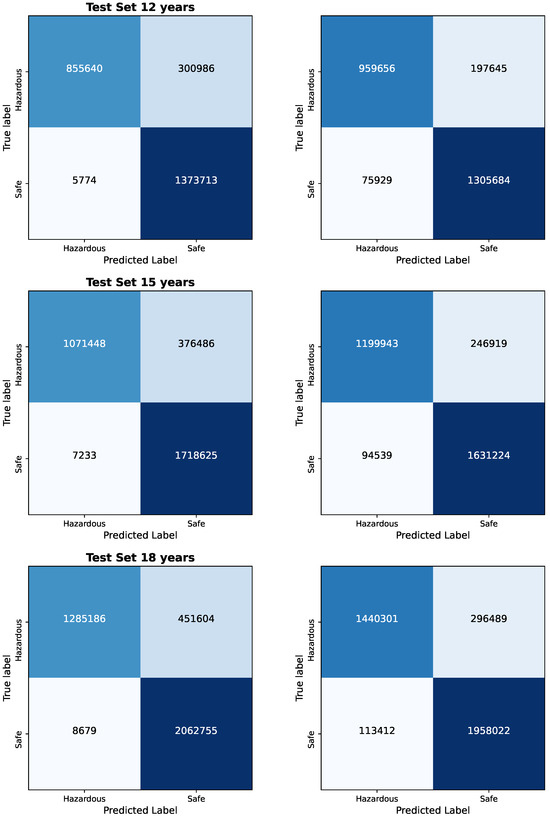 BDCC | Free Full-Text | Distributed Bayesian Inference for Large-Scale IoT Systems