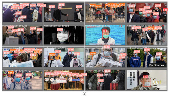 Deep Learning and YOLOv8 Utilized in an Accurate Face Mask Detection System