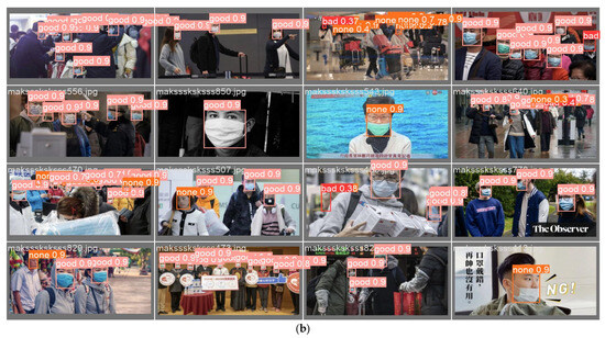 Deep Learning and YOLOv8 Utilized in an Accurate Face Mask Detection System