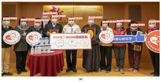 Deep Learning and YOLOv8 Utilized in an Accurate Face Mask Detection System