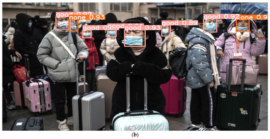 Deep Learning and YOLOv8 Utilized in an Accurate Face Mask Detection System