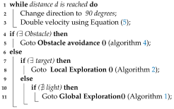 Inverse Firefly-Based Search Algorithms for Multi-Target Search Problem