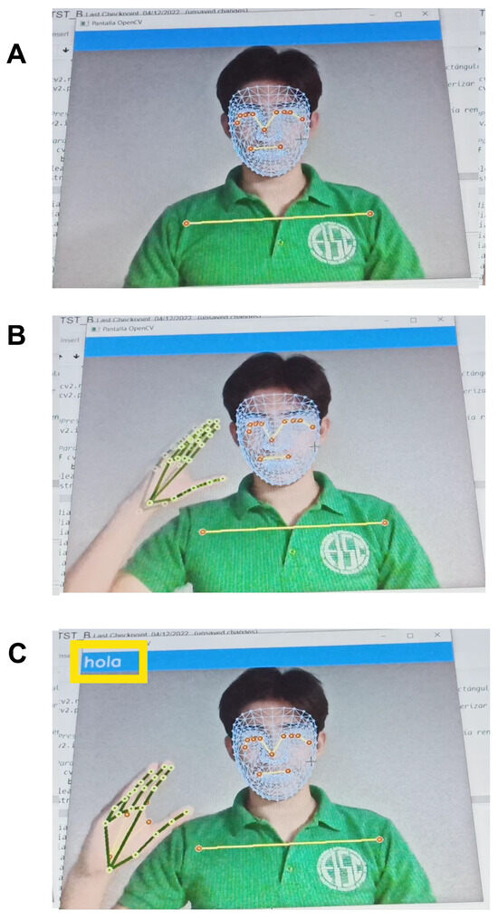 Sign-to-Text Translation from Panamanian Sign Language to Spanish in ...