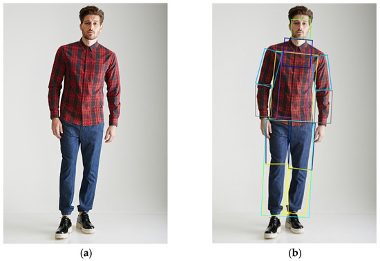 Two-Stage Method for Clothing Feature Detection