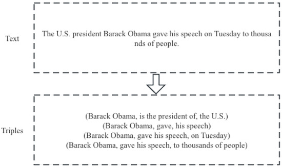 Knowledge-Enhanced Prompt Learning for Few-Shot Text Classification