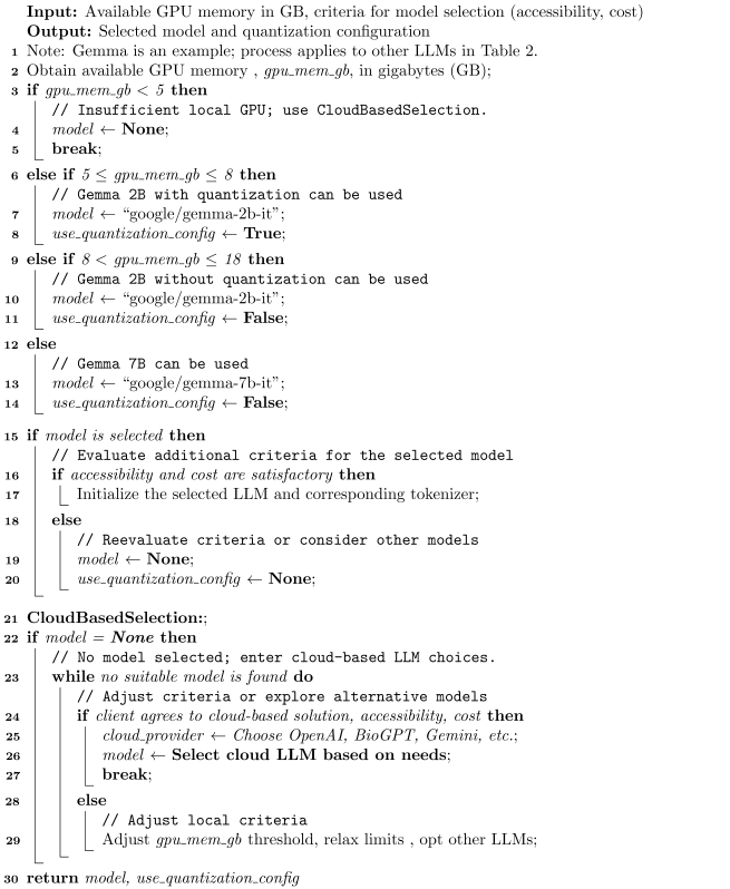 Leveraging Large Language Models for Enhancing Literature-Based Discovery