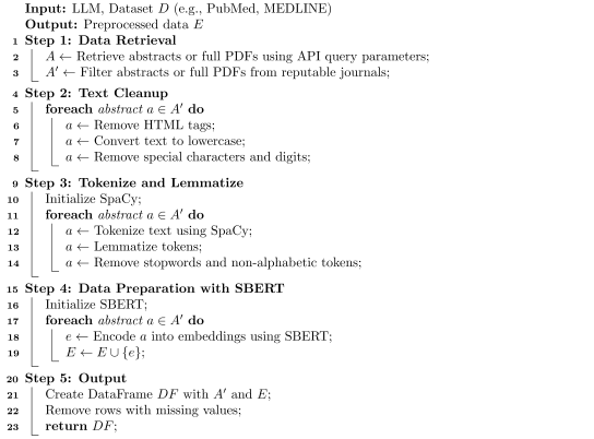 Leveraging Large Language Models for Enhancing Literature-Based Discovery