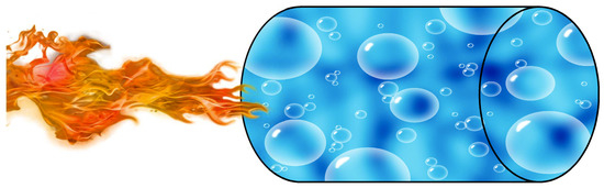 CFD Simulation and Mitigation with Boiling Liquid Expanding Vapor ...