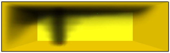 CFD Simulation and Mitigation with Boiling Liquid Expanding Vapor ...