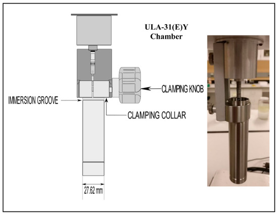Rheology and Catastrophic Phase Inversion of Emulsions in the Presence ...