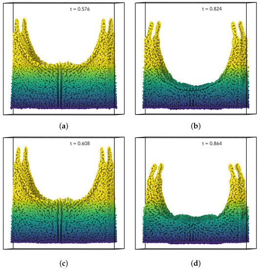 A Simplified Framework for Modelling Viscoelastic Fluids in Discrete Multiphysics