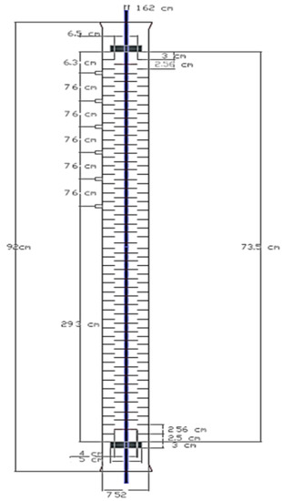 A Newly Developed Empirical Predictive Model for the Dispersed Phase ...