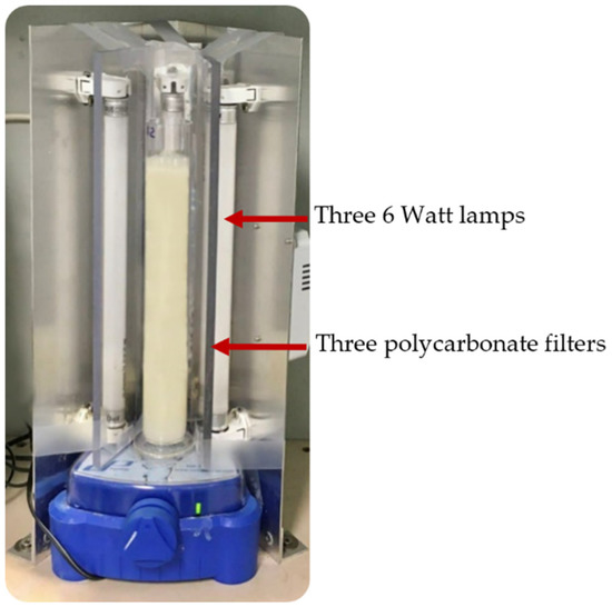 Efficiency of Mechanochemical Ball Milling Technique in the Preparation ...