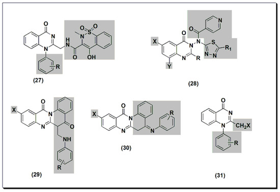 Medicinal Chemistry of Quinazolines as Analgesic and Anti-Inflammatory ...