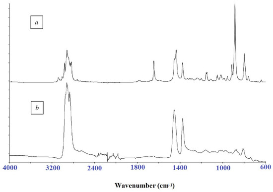 Renewable Polymers Derived from Limonene