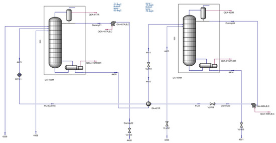 ChemEngineering | Free Full-Text | Evaluation of Jet Flooding in Distillation Column Olefins ...