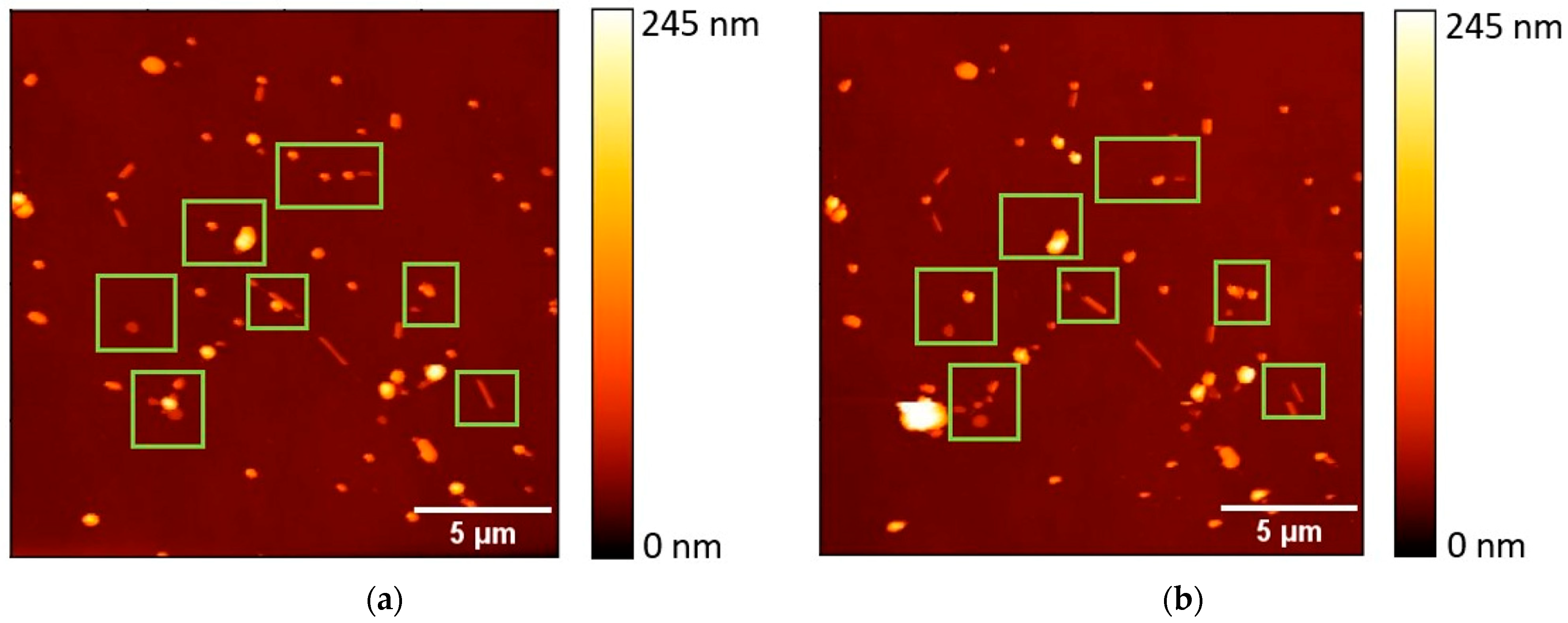 Heat-Induced Fragmentation and Adhesive Behaviour of Gold Nanowires for ...
