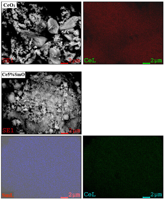 Enhanced Oxygen Vacancy Formation in CeO2-Based Materials and the Water ...