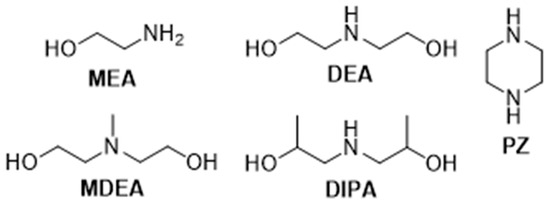 Amine-Based Solvents and Additives to Improve the CO2 Capture Processes ...
