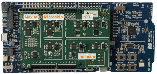 IoT | Free Full-Text | Performance Analysis of Secure Elements for IoT