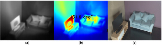 A Smart Fire Detector IoT System with Extinguisher Class Recommendation ...
