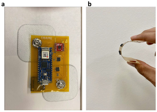 A Wearable Internet of Things Device for Noninvasive Remote Monitoring of Vital Signs Related to ...