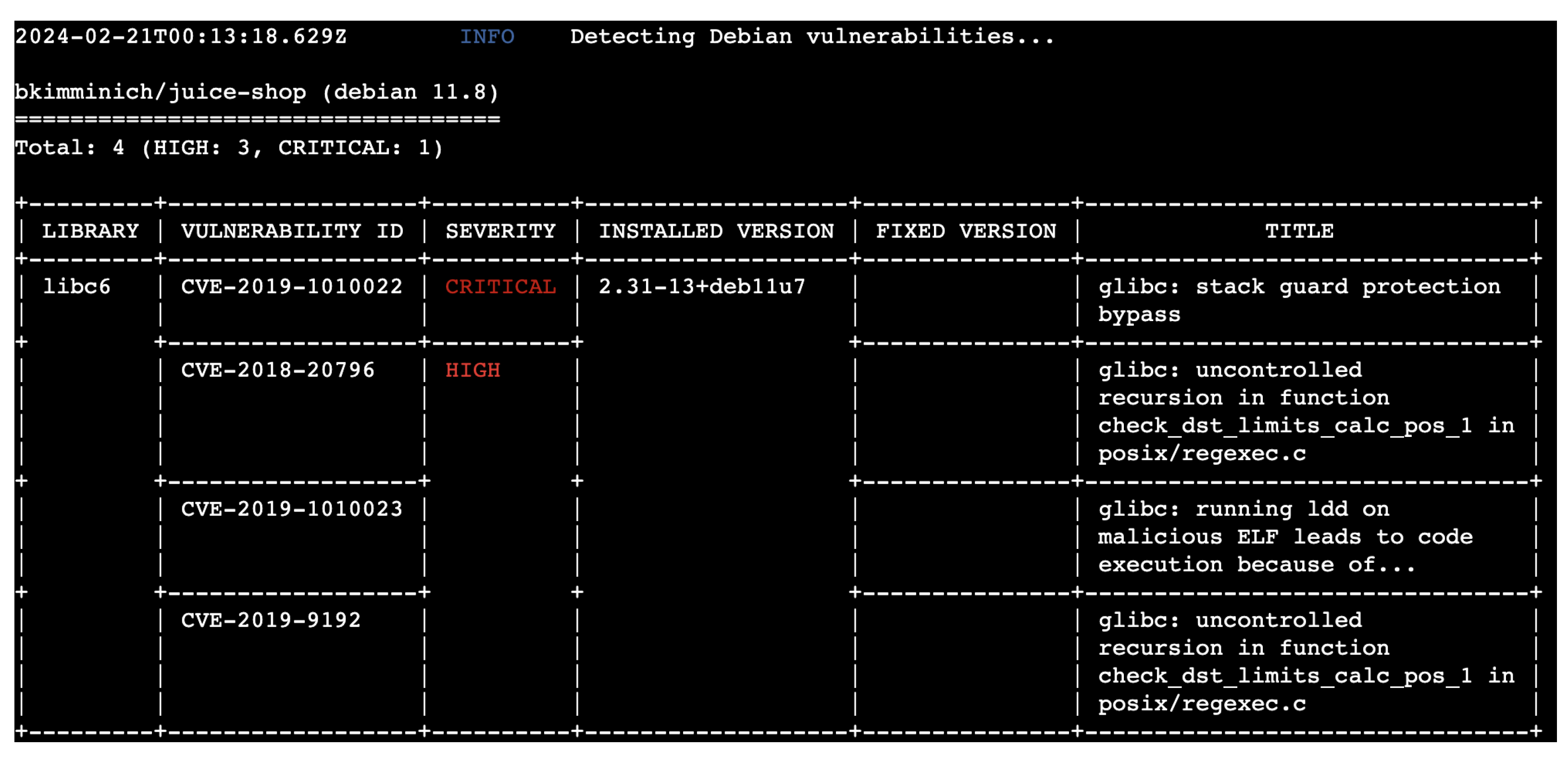 Analyzing Docker Vulnerabilities through Static and Dynamic Methods and Enhancing IoT Security ...