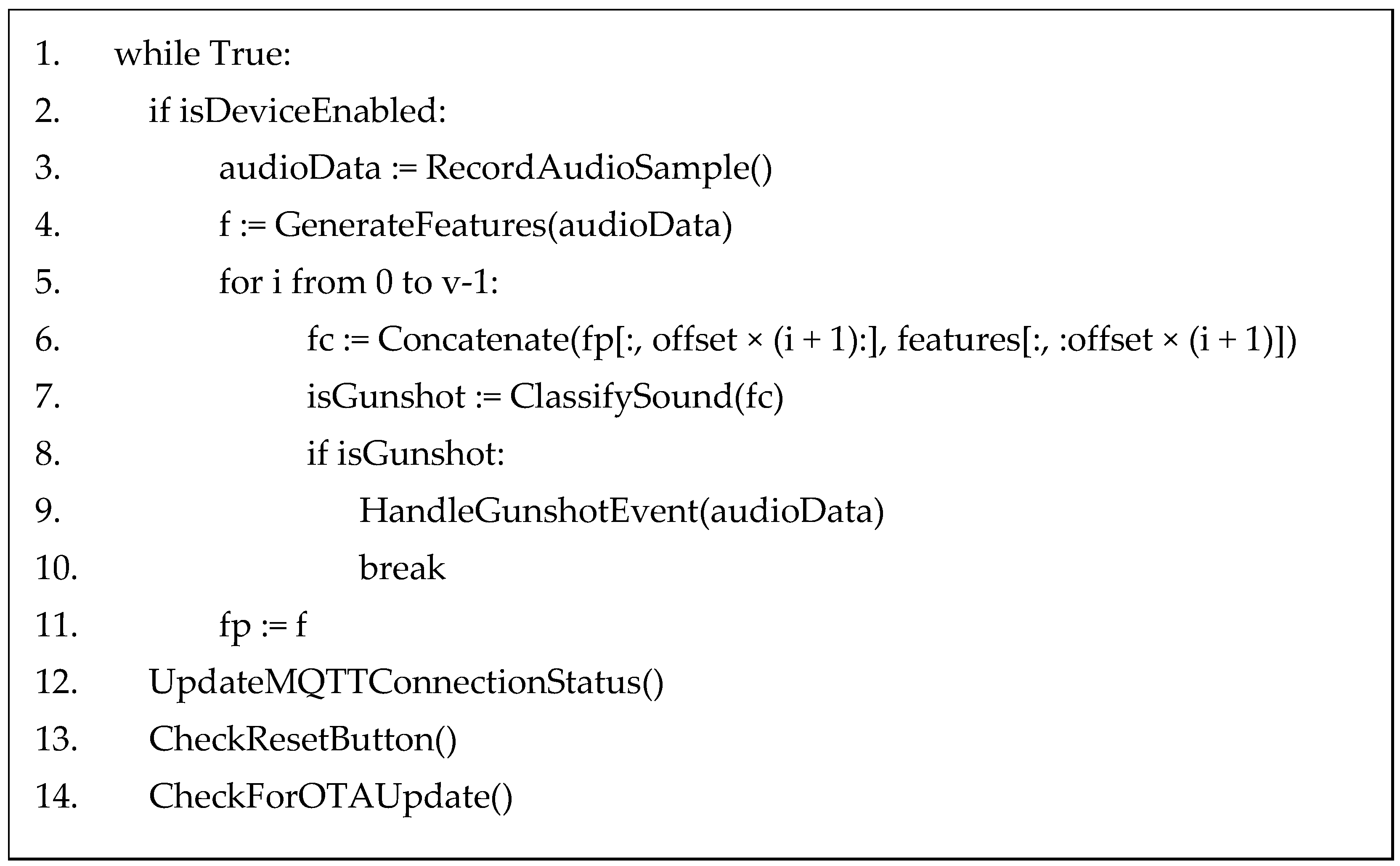 A Deep Learning-Based Gunshot Detection IoT System with Enhanced ...