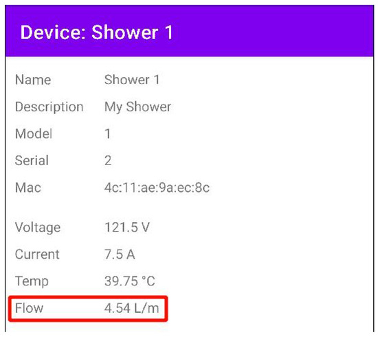 Shower–IoT: An Internet of Things System for Monitoring Electric Showers