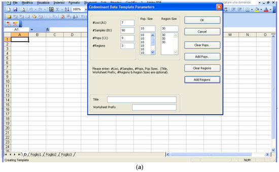 Comparison among Methods and Statistical Software Packages to Analyze ...