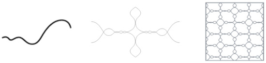 Emotions Evoked by Geometric Patterns