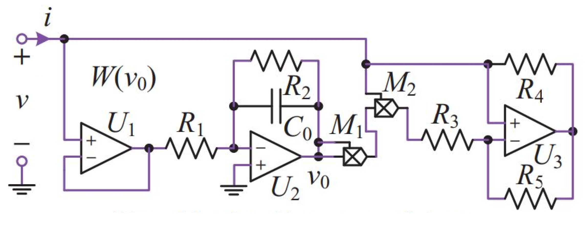 A Novel True Random Number Generator in Near Field Communication as ...