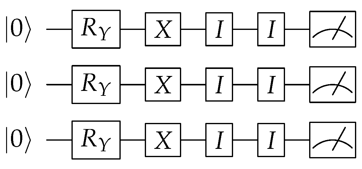 Quantum Logic Locking for Security