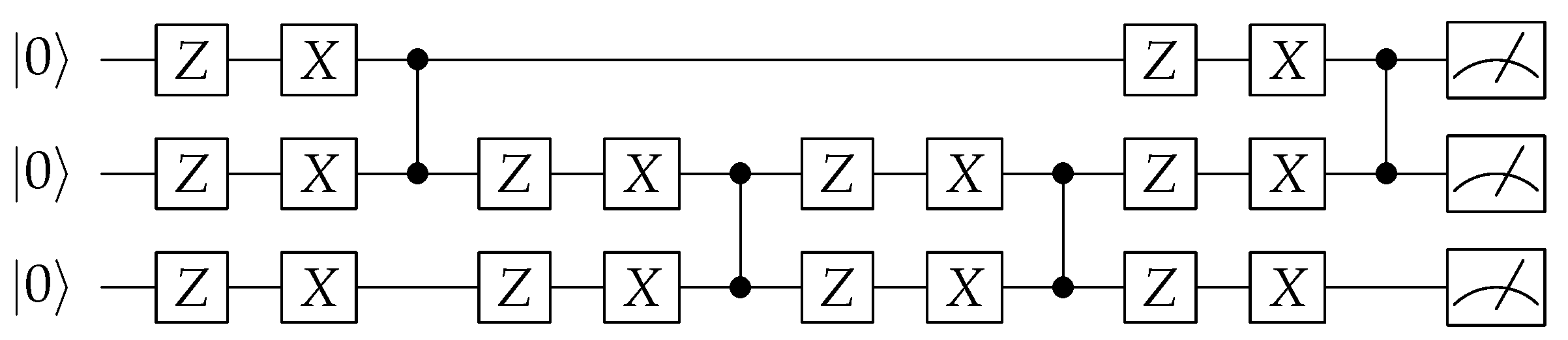 Quantum Logic Locking for Security