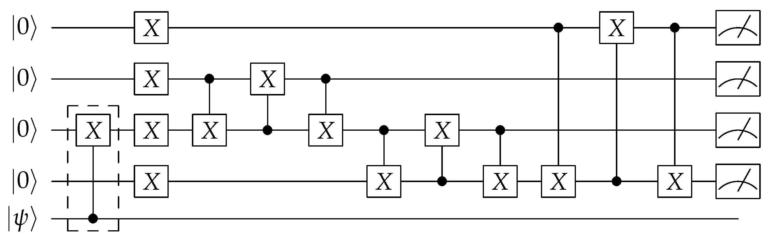 Quantum Logic Locking for Security