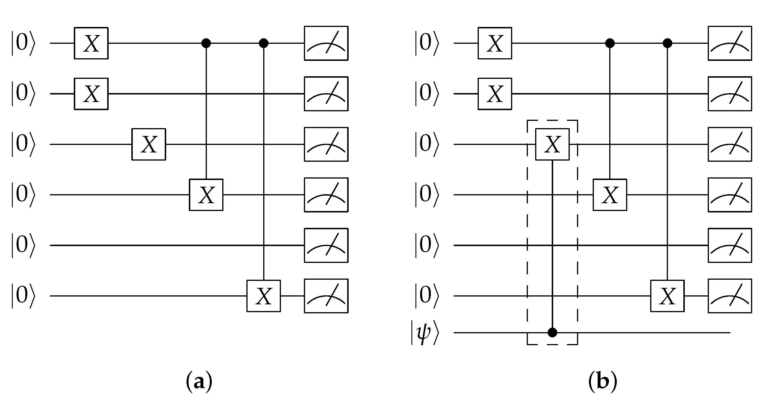 Quantum Logic Locking for Security
