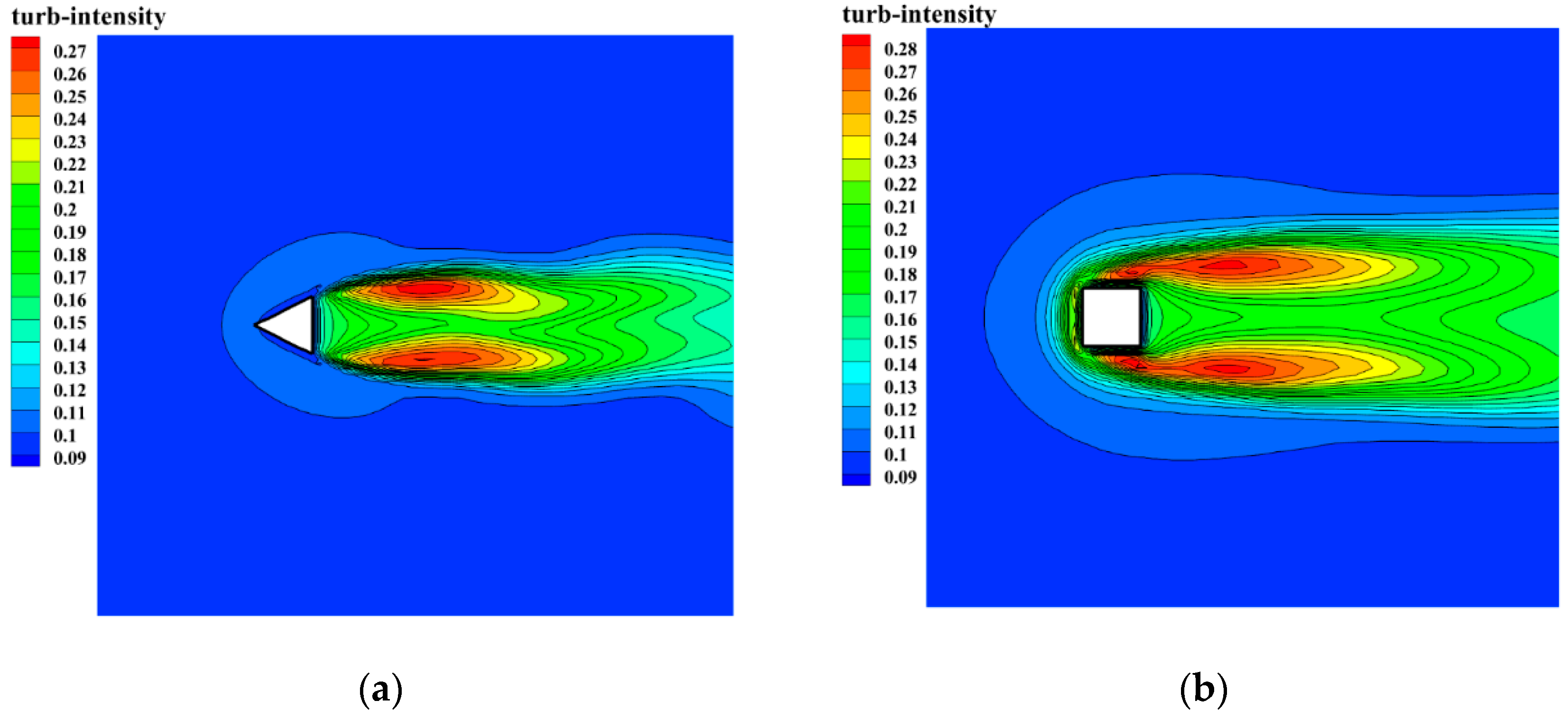 Aerodynamic Modification of High-Rise Buildings by the Adjoint Method