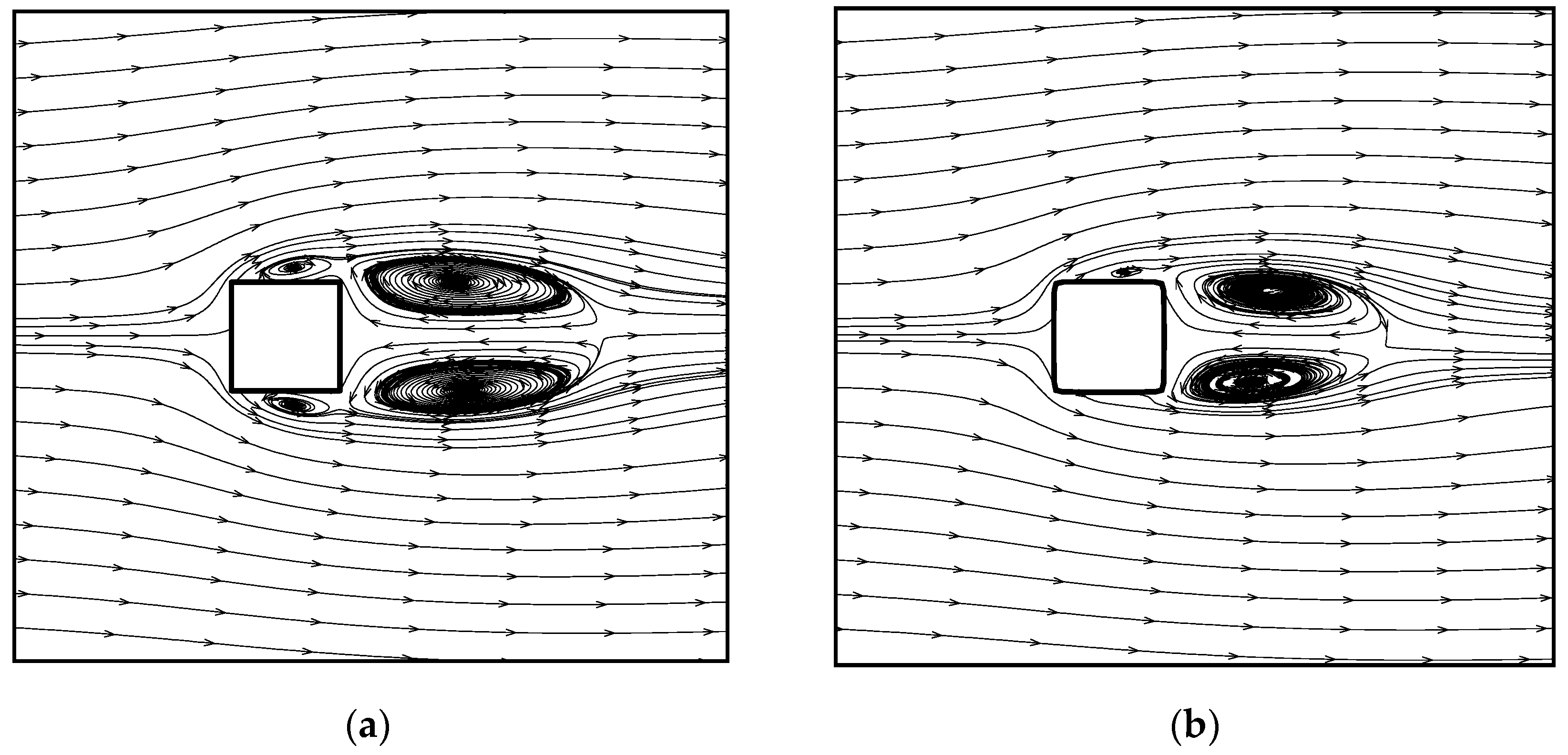 Aerodynamic Modification of High-Rise Buildings by the Adjoint Method