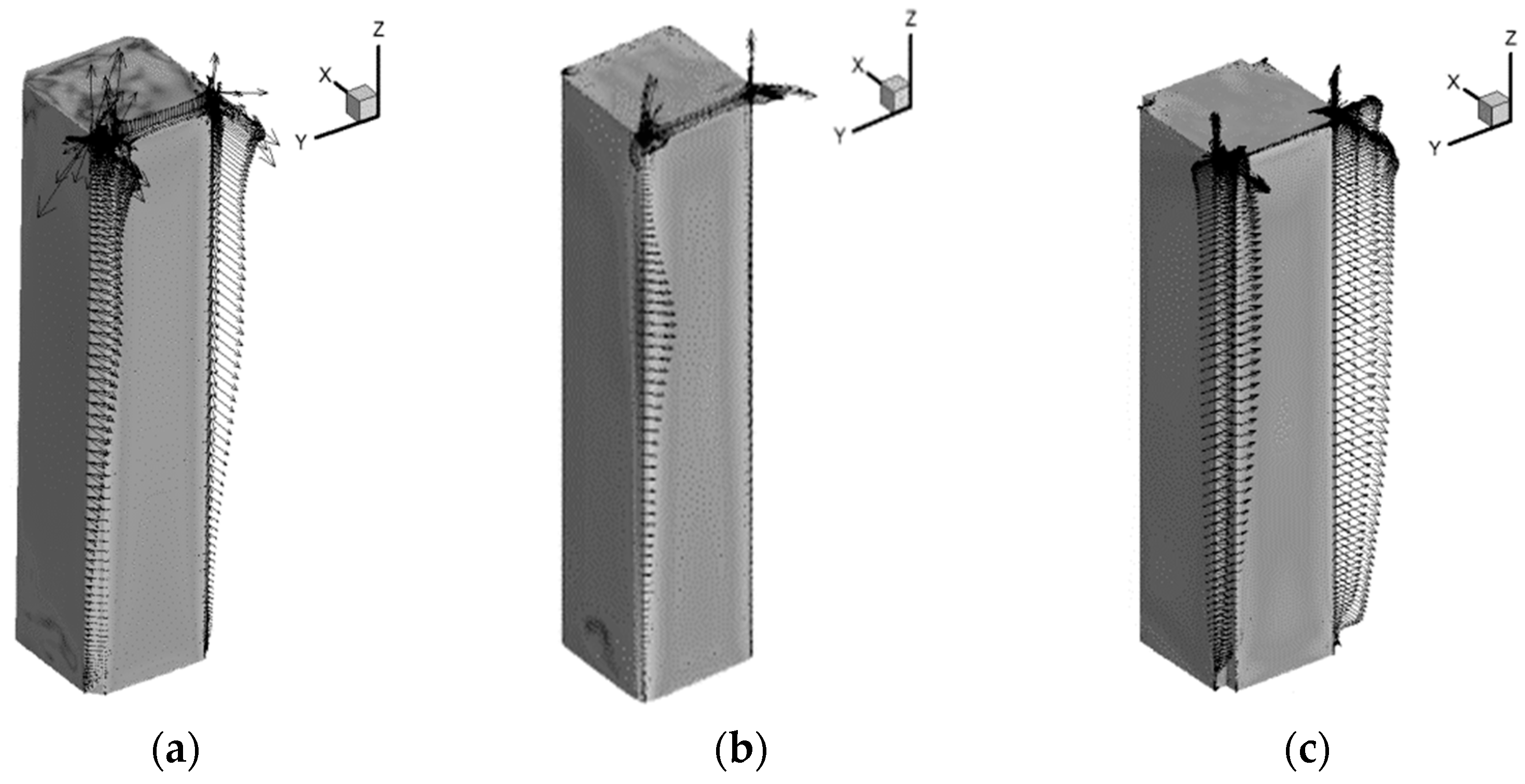 Aerodynamic Modification of High-Rise Buildings by the Adjoint Method
