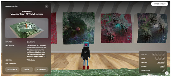 Use Case of Non-Fungible Tokens (NFTs): A Blockchain Approach for ...