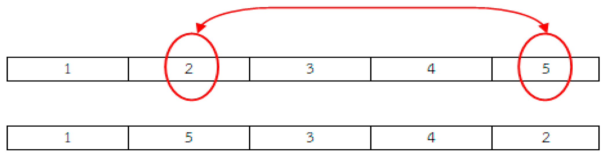 JOItmC | Free Full-Text | Simple Assembly Line Balancing Problem Type 2 ...