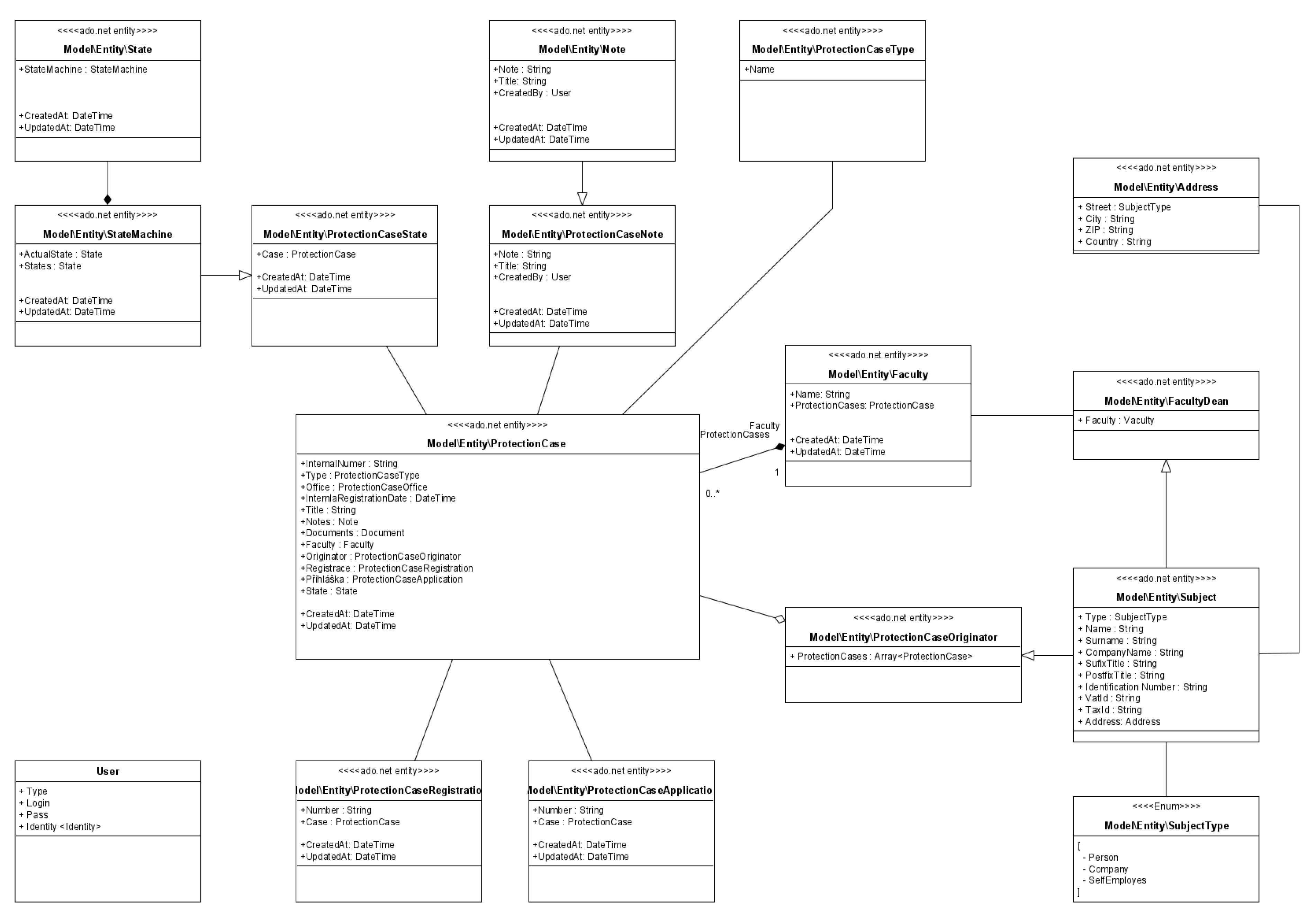 JOItmC | Free Full-Text | Review of Available SW Solutions for ...