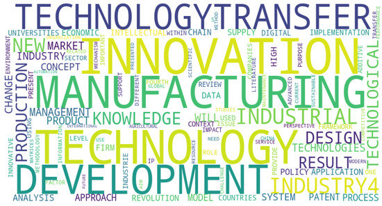 The Success of Technology Transfer in the Industry 4.0 Era: A ...